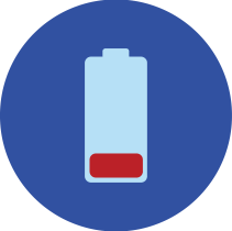 Level Up! Take the Iron Check-Up